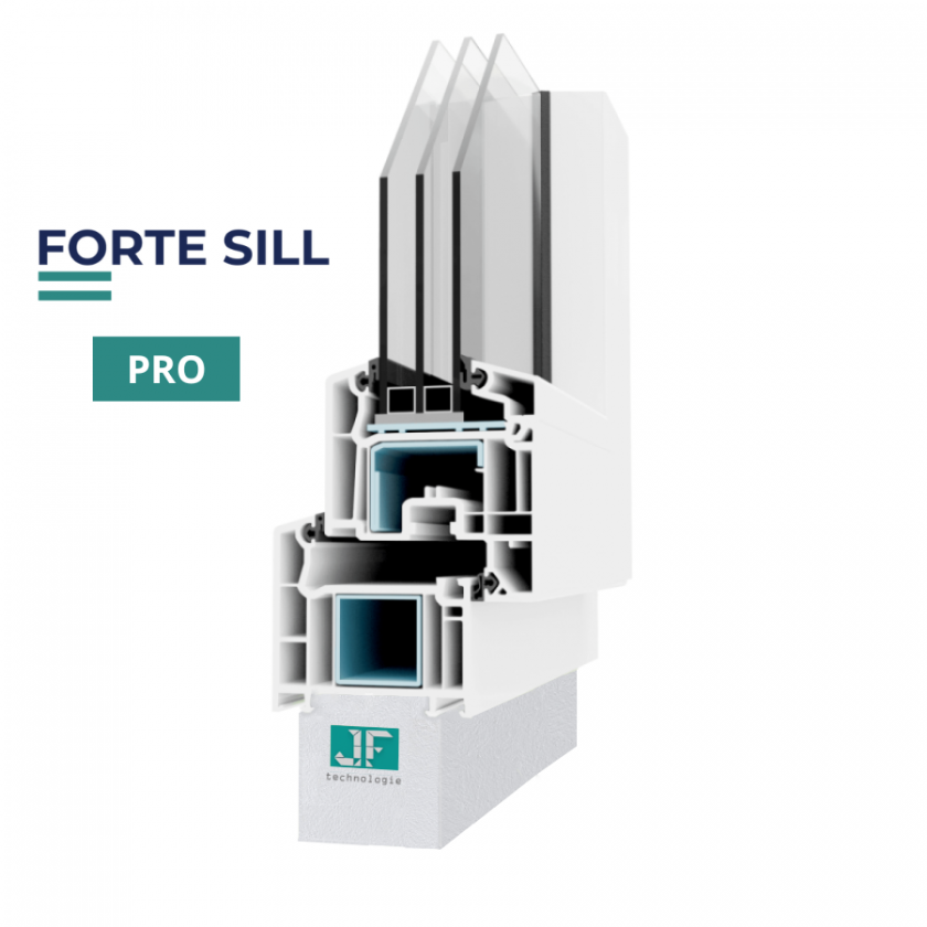 Listwa termiczna podokienna do Softline 70| Perfectline - Veka