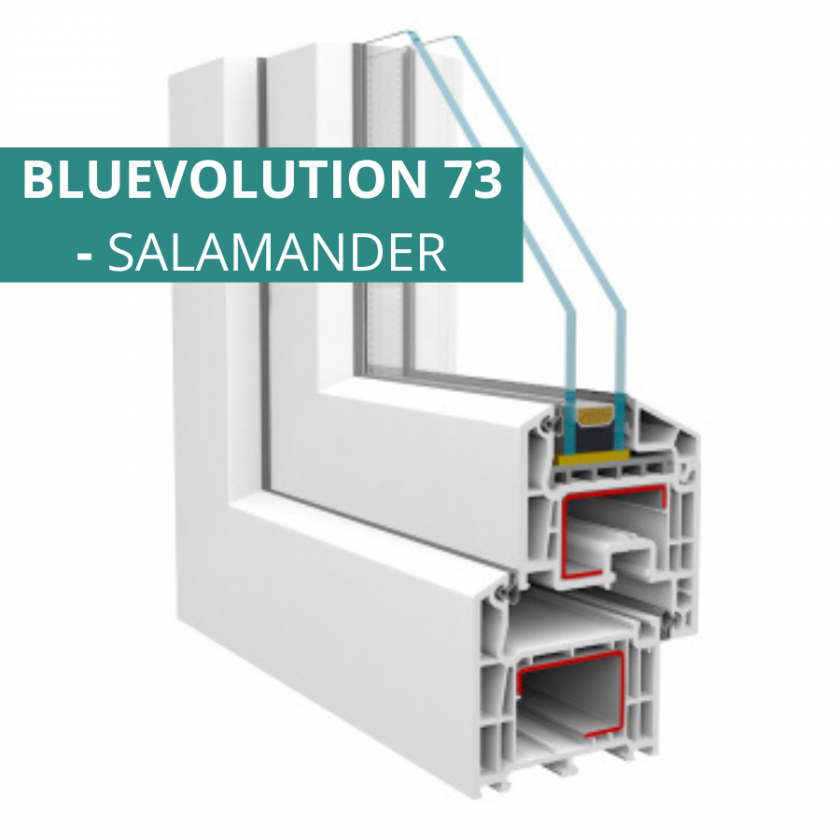 Podwalina termoizolacyjna balkonowa/fix do BluEvolution 73 - Salamander